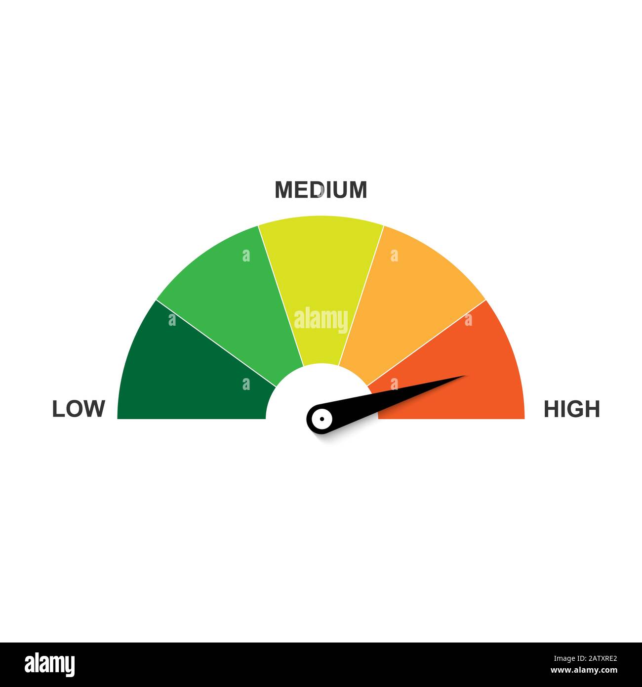 High risk meter, vector illustration Stock Vector Image & Art - Alamy