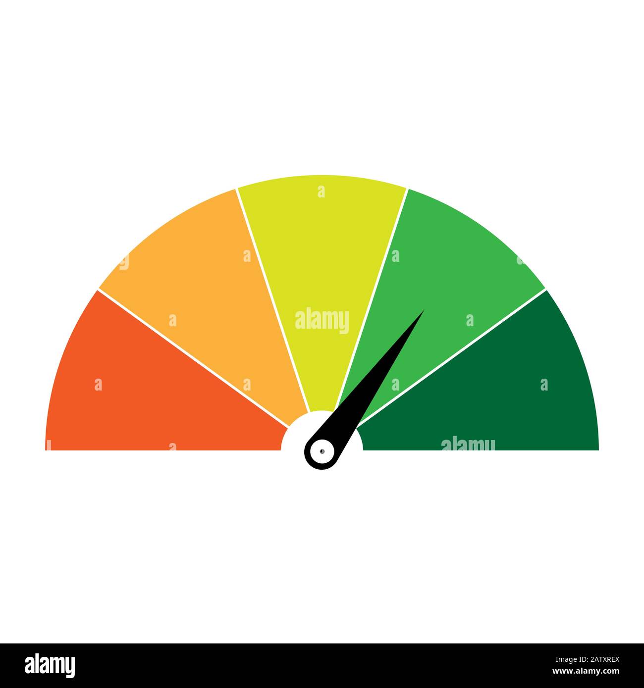 High risk meter, vector illustration Stock Vector Image & Art - Alamy