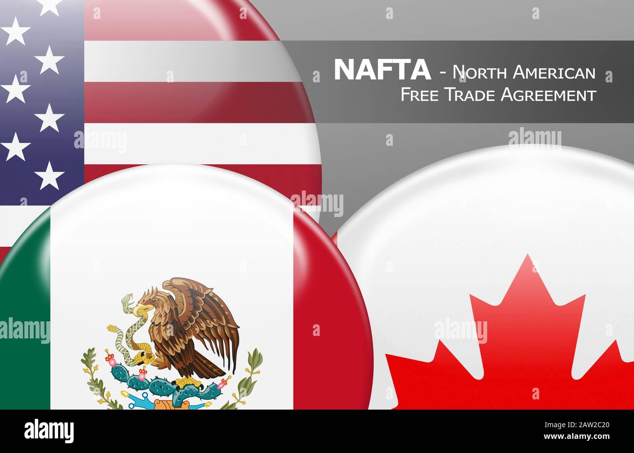 NAFTA USA Canada Mexico - Flag buttons labeled with NAFTA - North ...