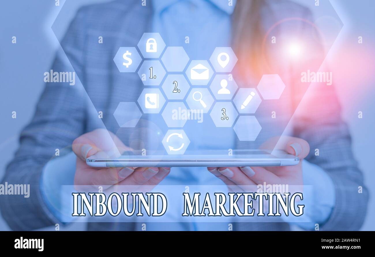 Conceptual Hand Writing Showing Inbound Marketing Concept Meaning A Strategy That Focuses On