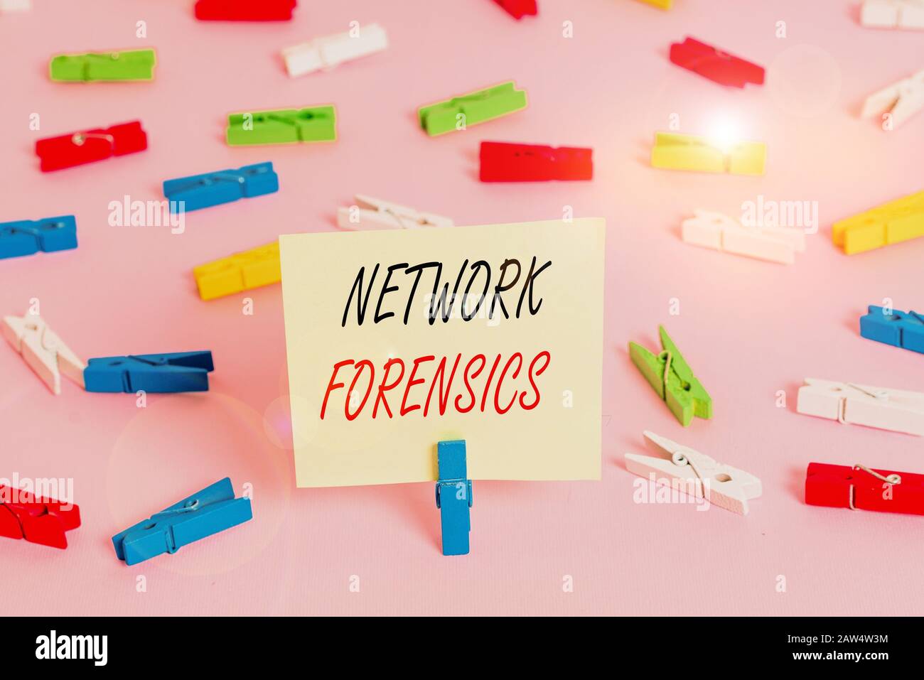 Writing Note Showing Network Forensics Business Concept For Monitoring And Analysis Of Computer