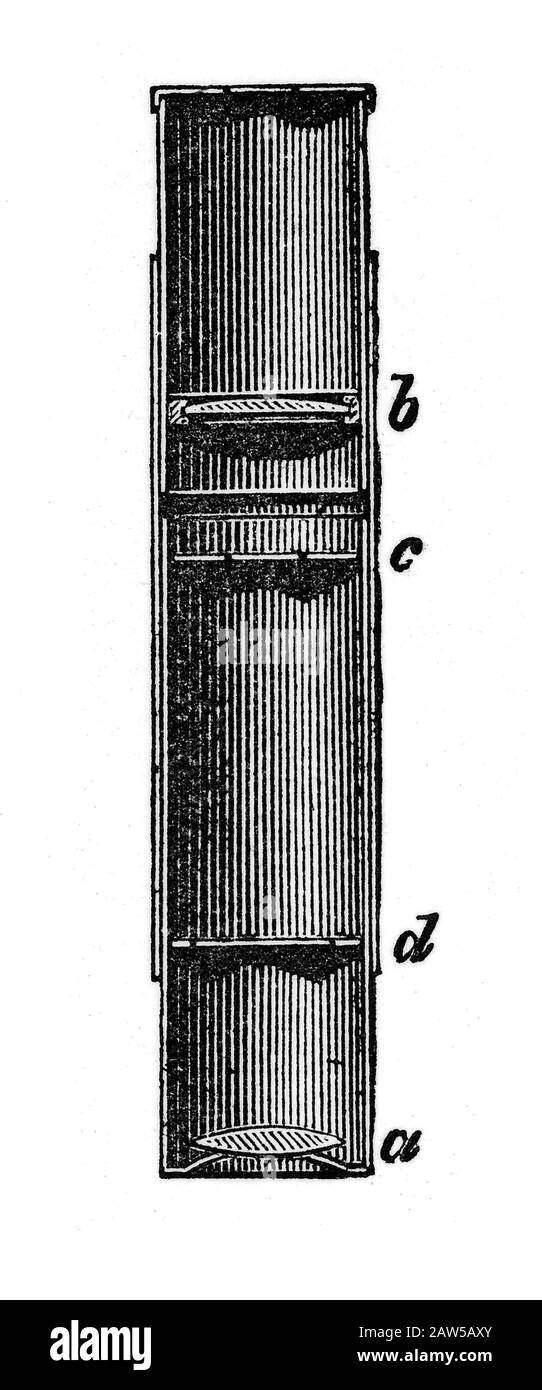 Zacharias jansen hi-res stock photography and images - Alamy