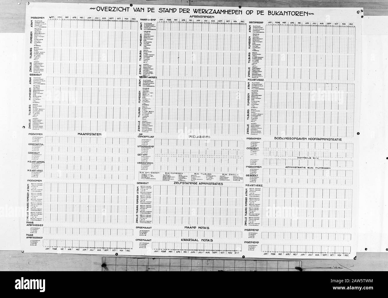 overview maps, branches Date: undated Keywords: branches, overview maps ...
