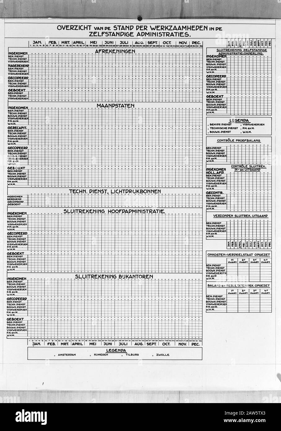 overview maps, administration Date: undated Keywords: administration ...