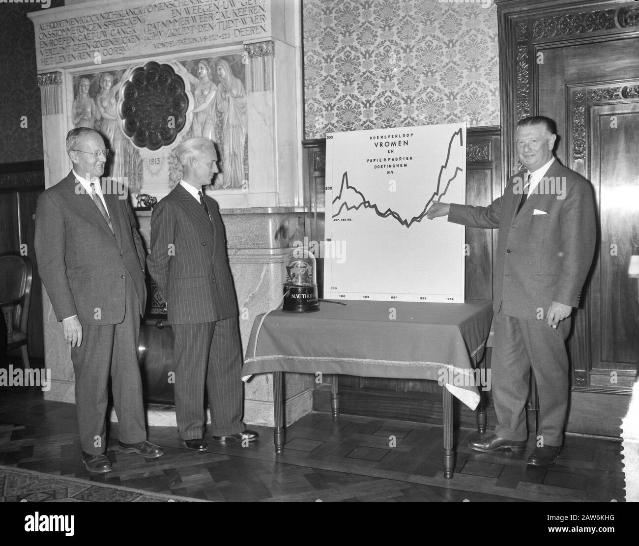 Missions Association of Securities Date: October 22, 1959 Keywords ...