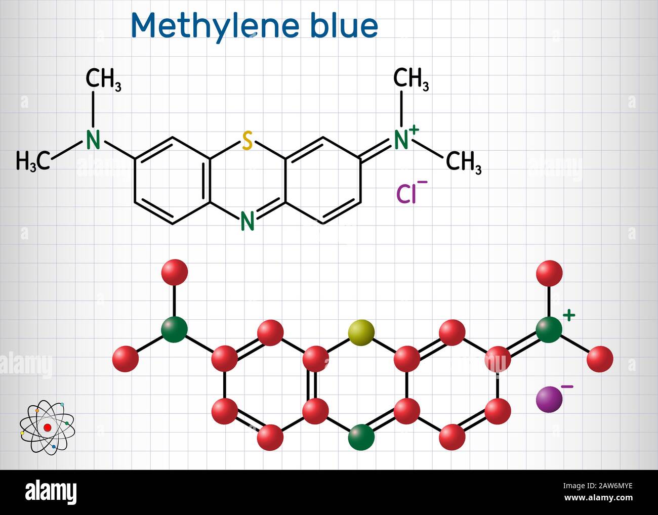 Methylene blue hi-res stock photography and images - Alamy