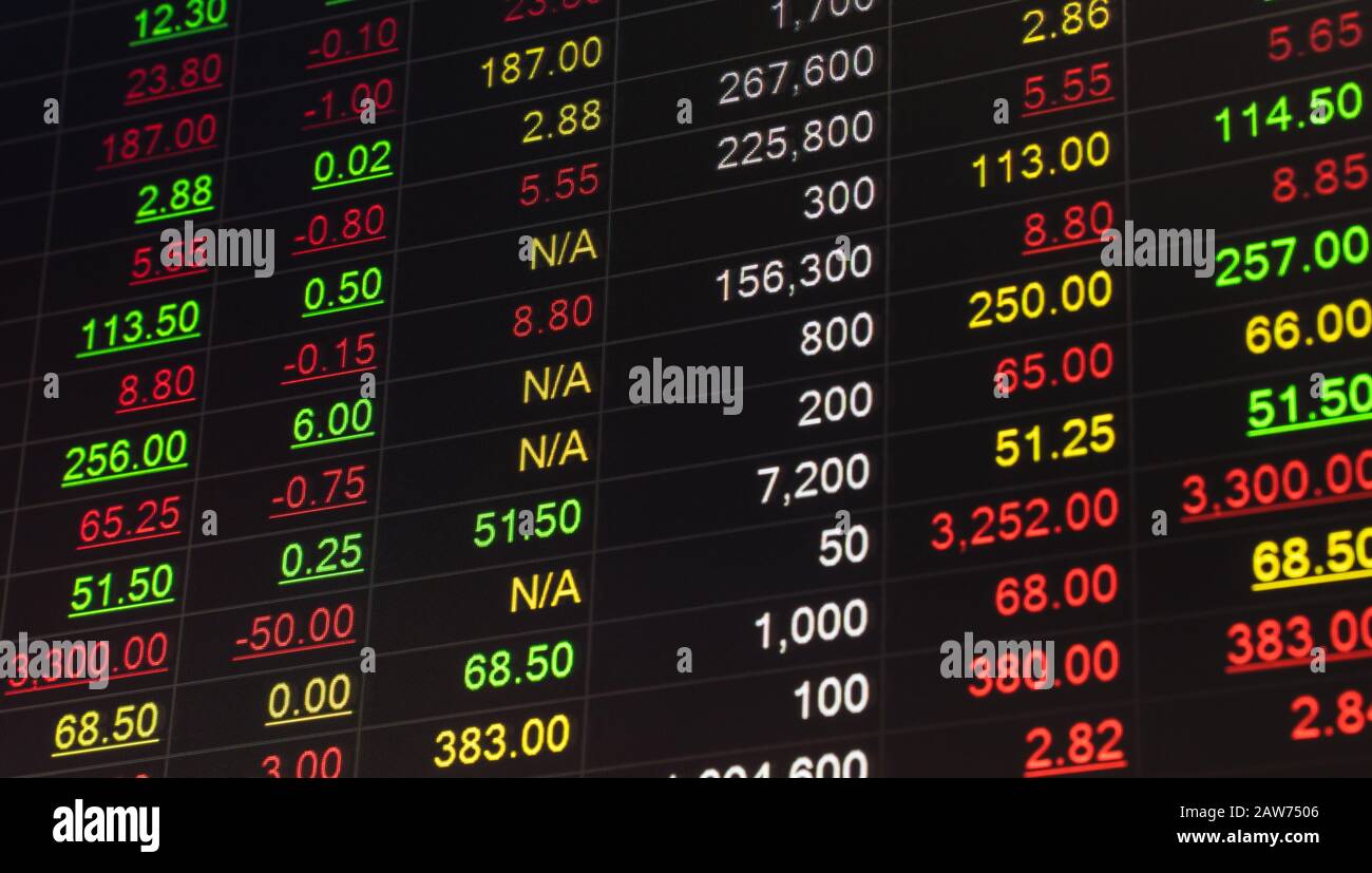 Stock Ticker Board
