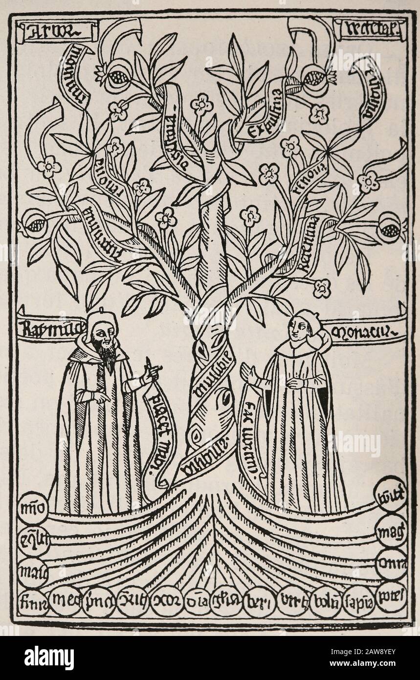 Allegory tree hi-res stock photography and images - Alamy