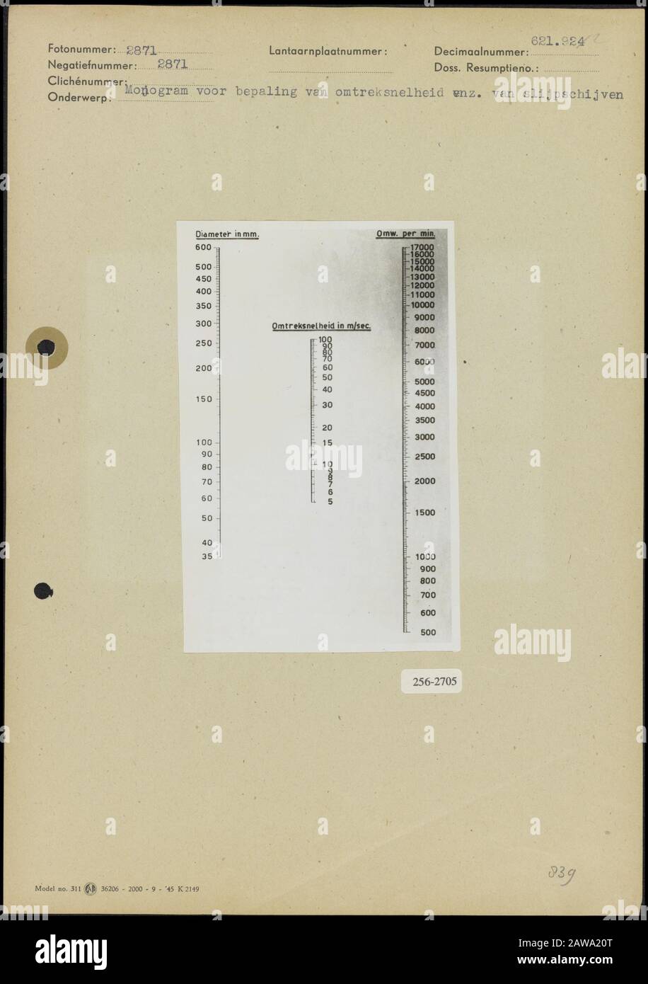 Monogram for determining the peripheral speed of grinding wheels in ...