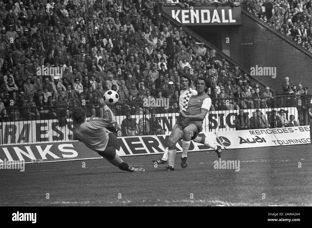 NEC v Feyenoord 0-2, Peter Ressel (right) scores, NEC defender Ad ...