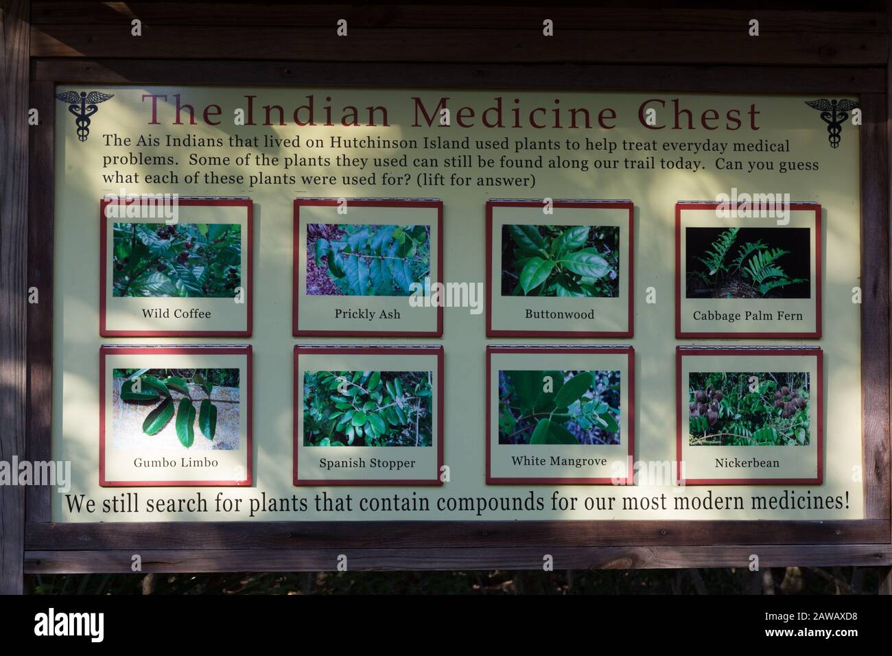 An interactive informational sign along the Nature Trail at the Florida ...