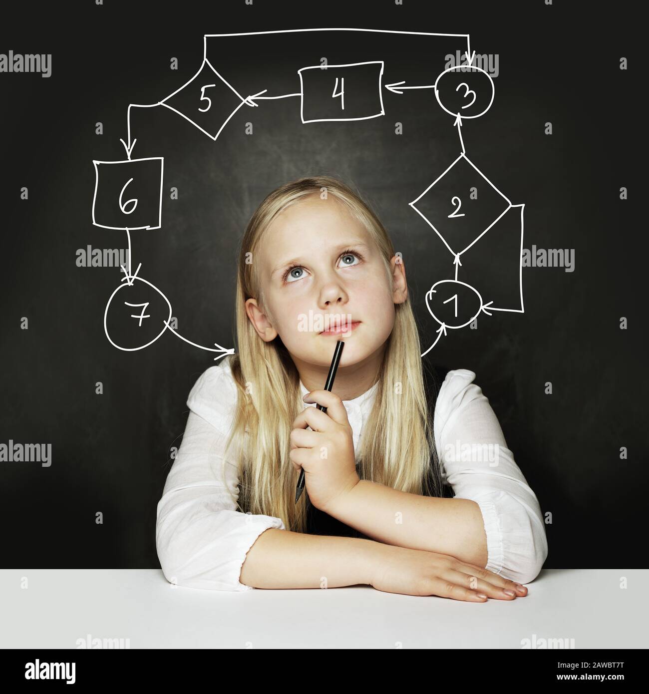 Assessment classroom hi-res stock photography and images - Alamy