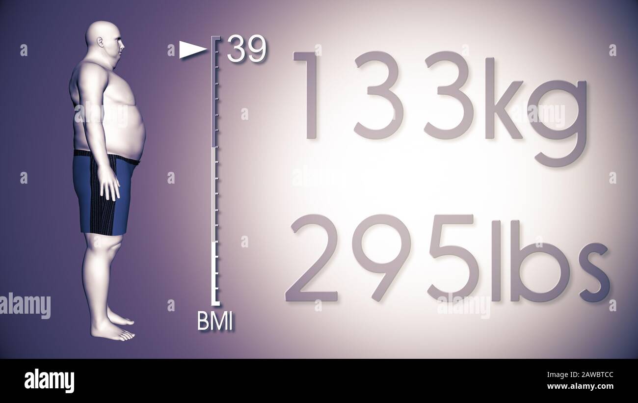 3d illustration bmi body hi-res stock photography and images - Alamy