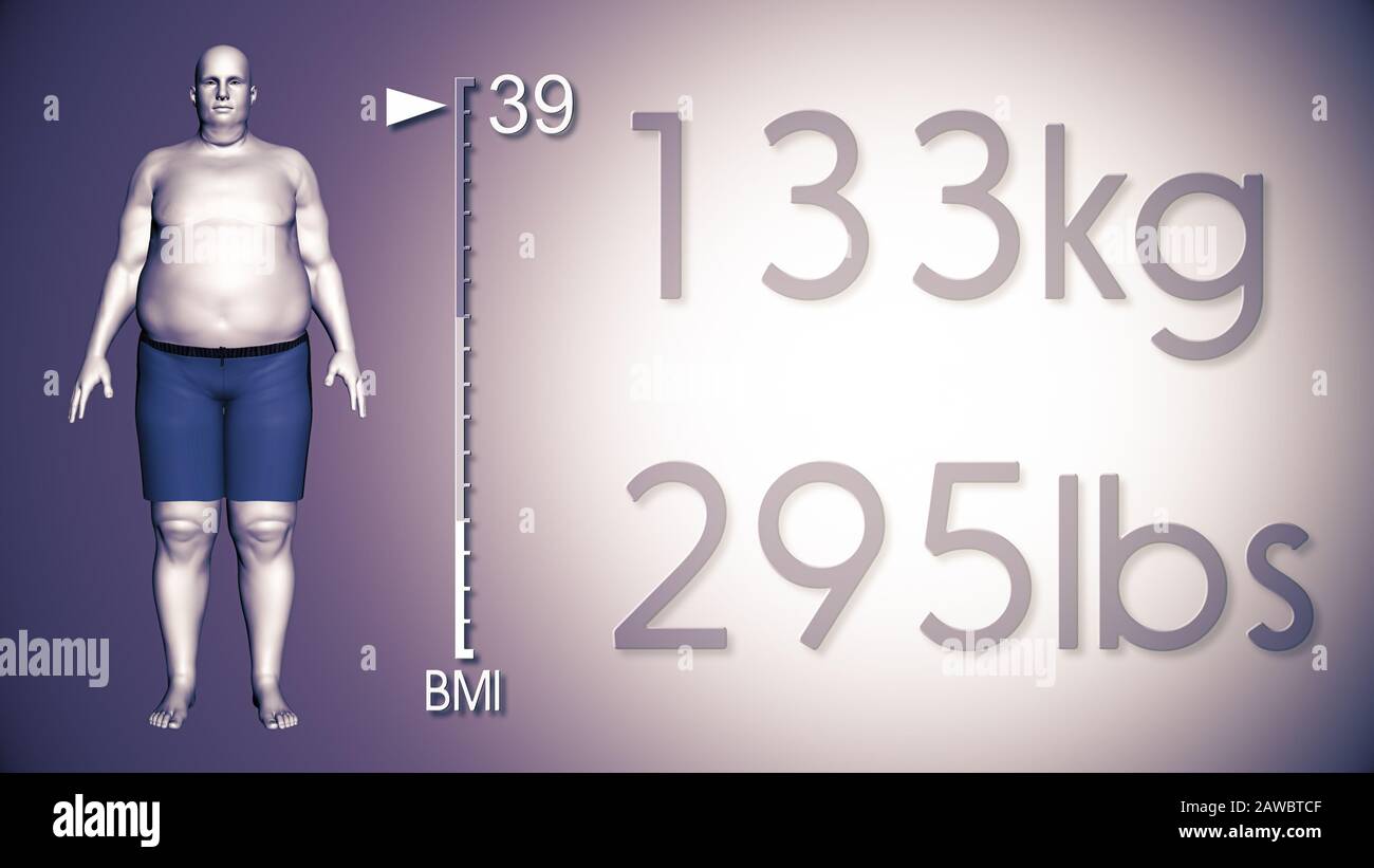3d illustration bmi body hi-res stock photography and images - Alamy