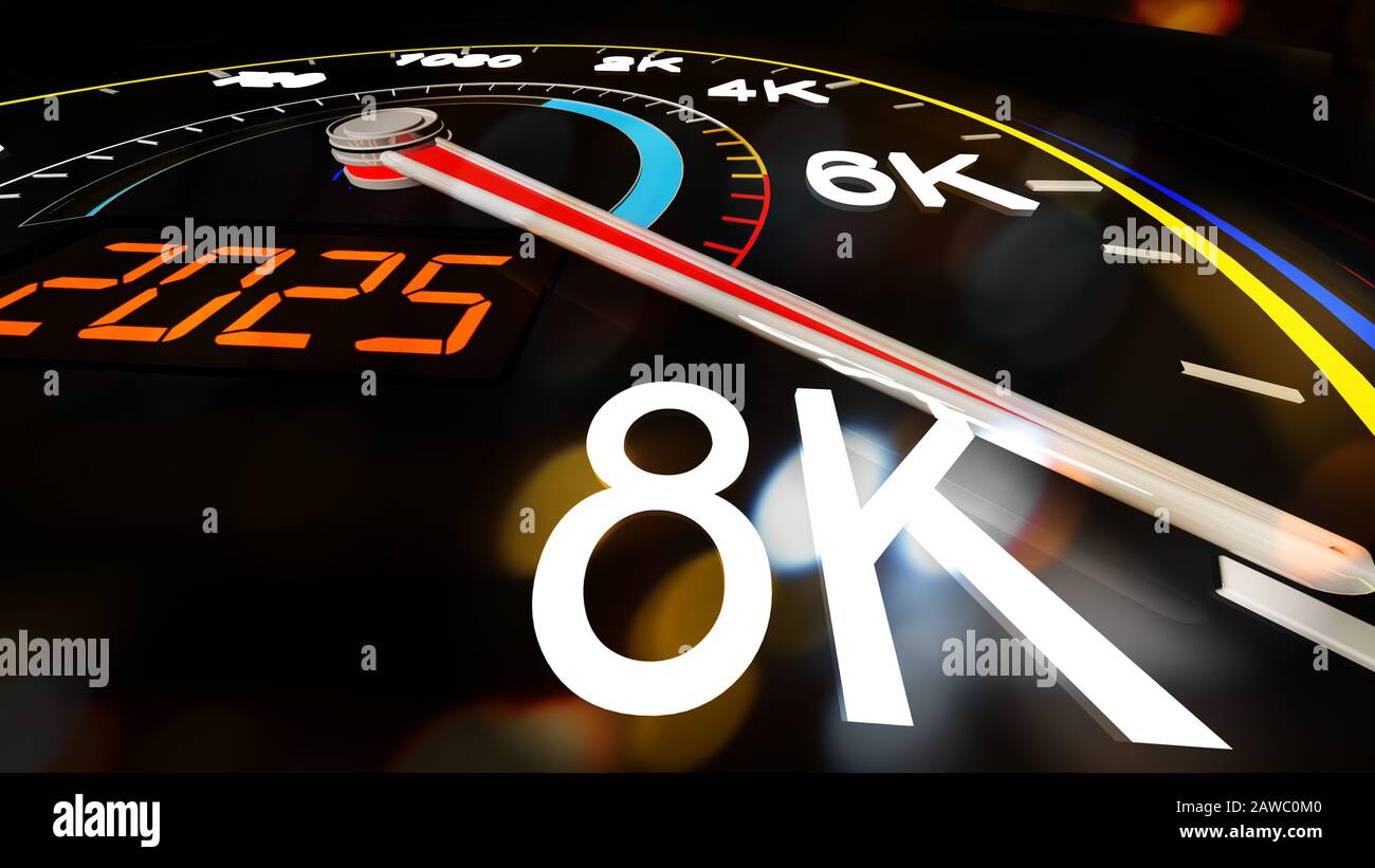 Meter Showing the Change of Video Film Resolutions over Time 3D ...