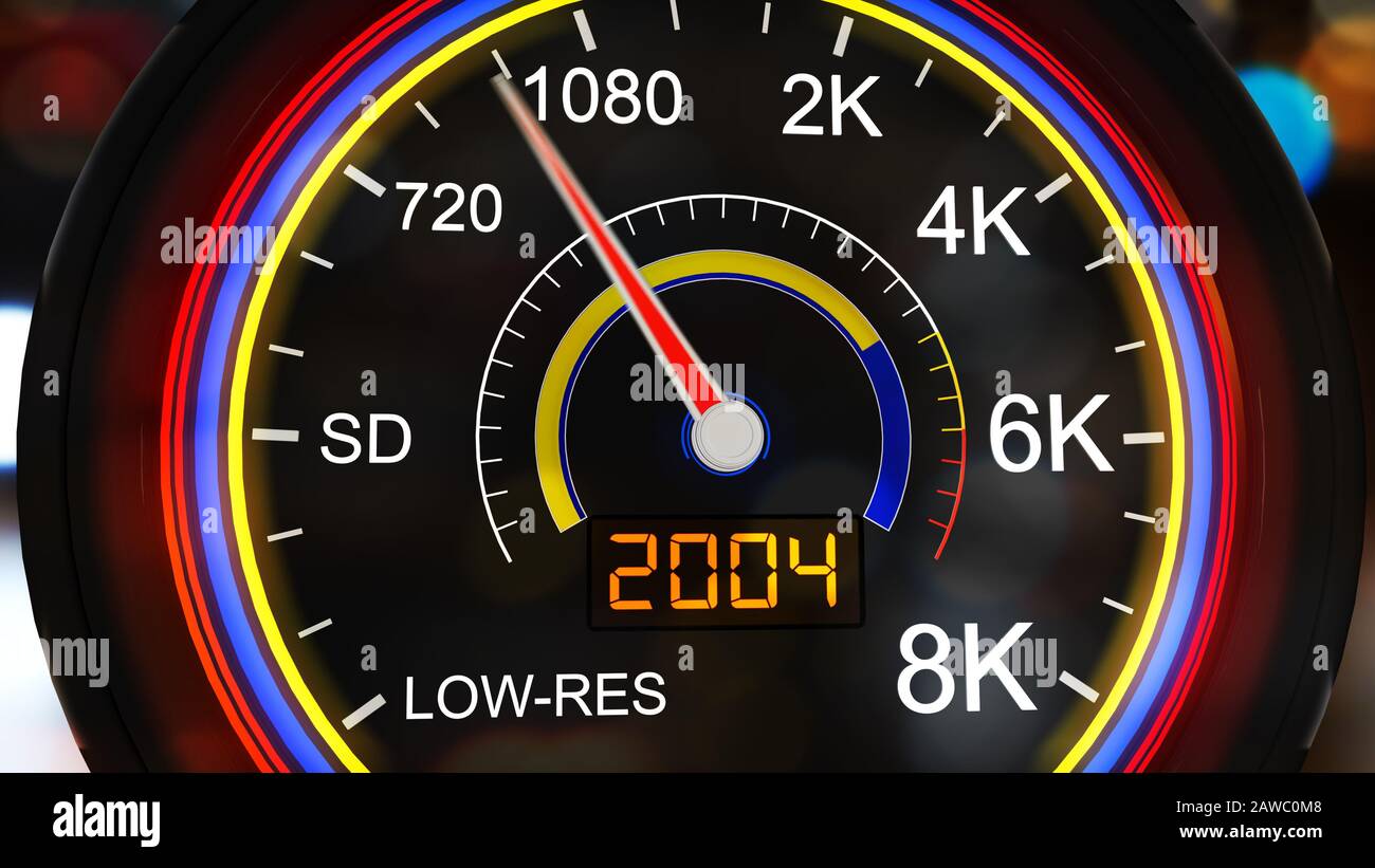Meter Showing the Change of Video Film Resolutions over Time 3D ...