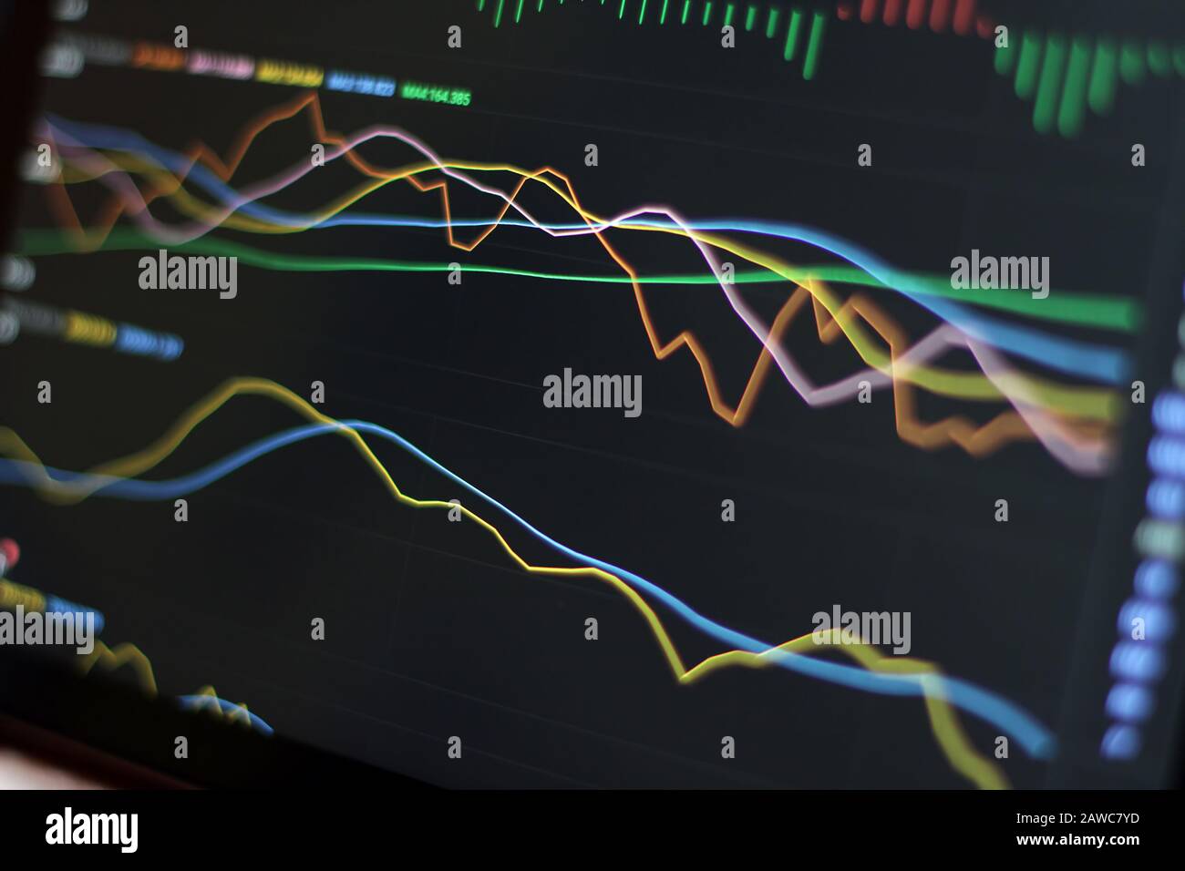 Stock Market Chart on Tablet Screen 2 Stock Photo - Alamy