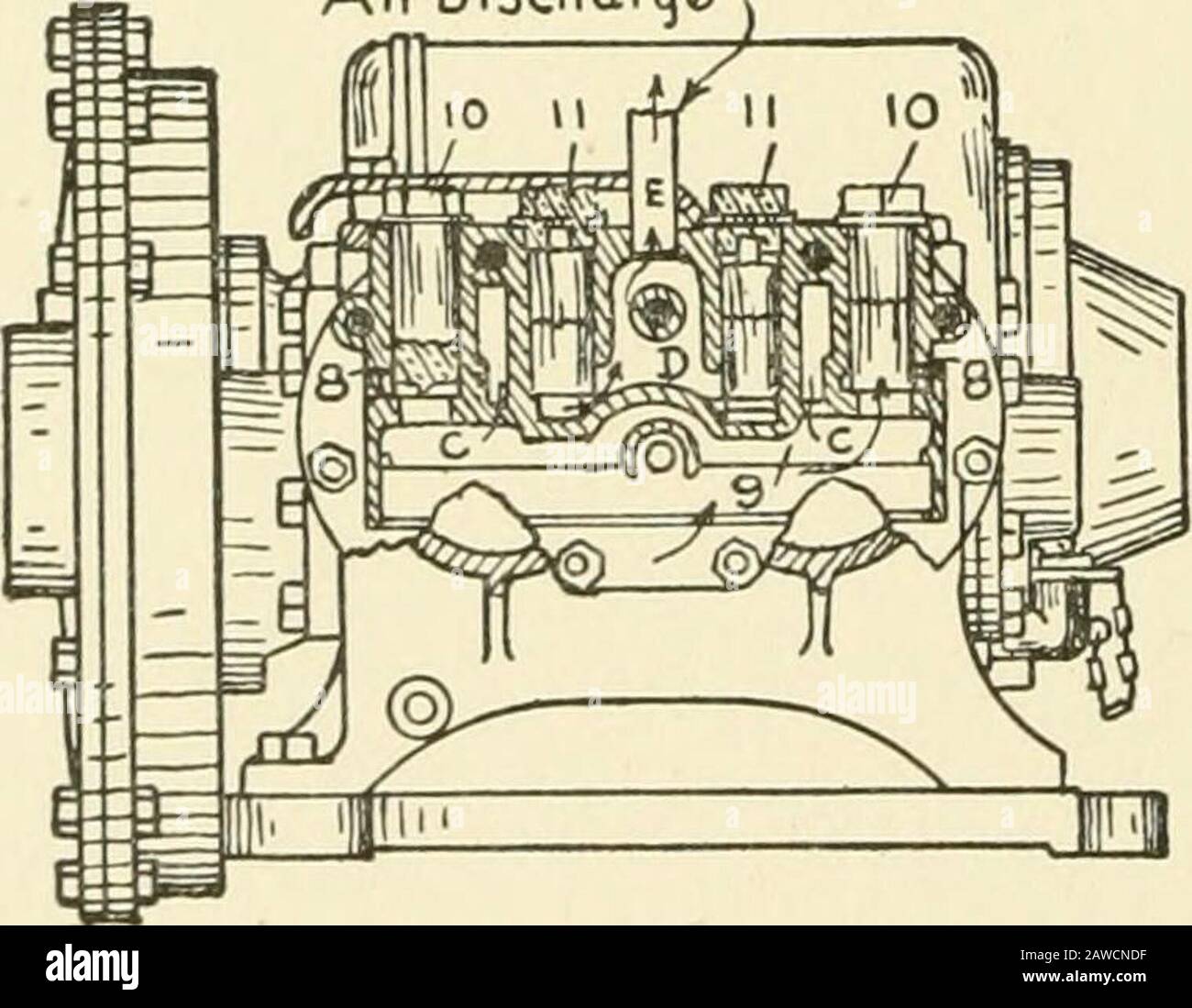 Cyclopedia of applied electricity : a general reference work on direct ...