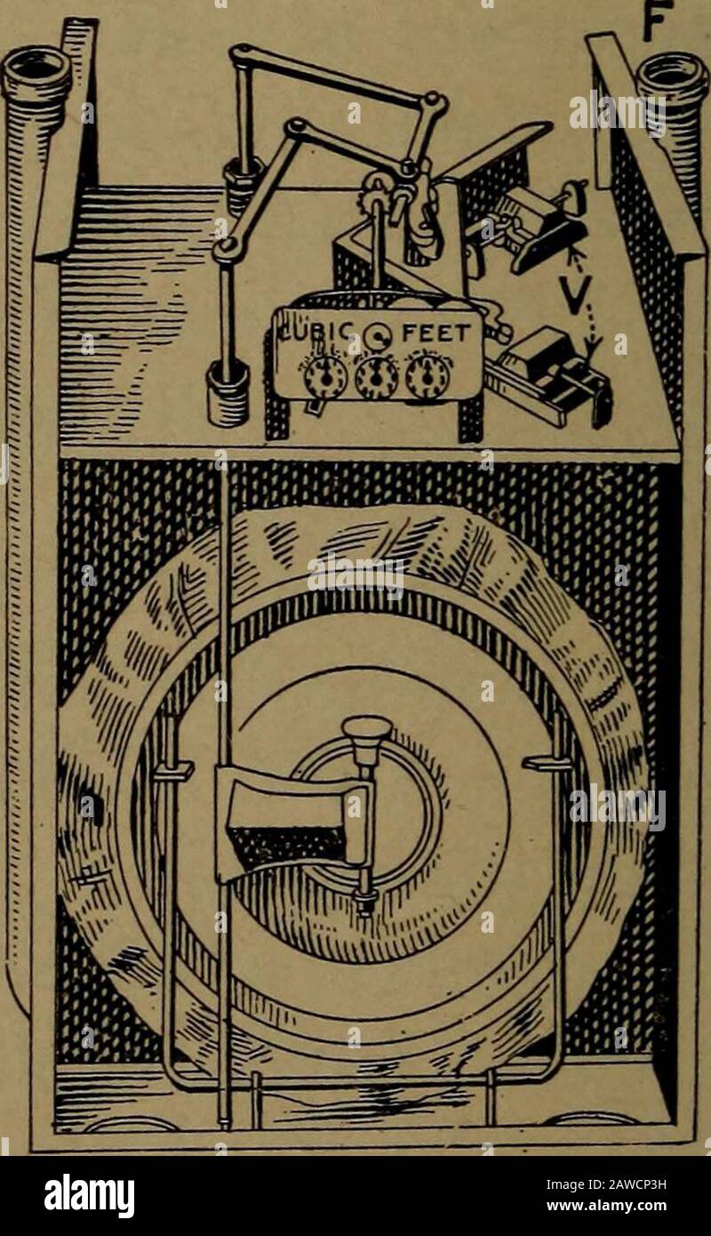Gas diaphragm meter hi-res stock photography and images - Alamy