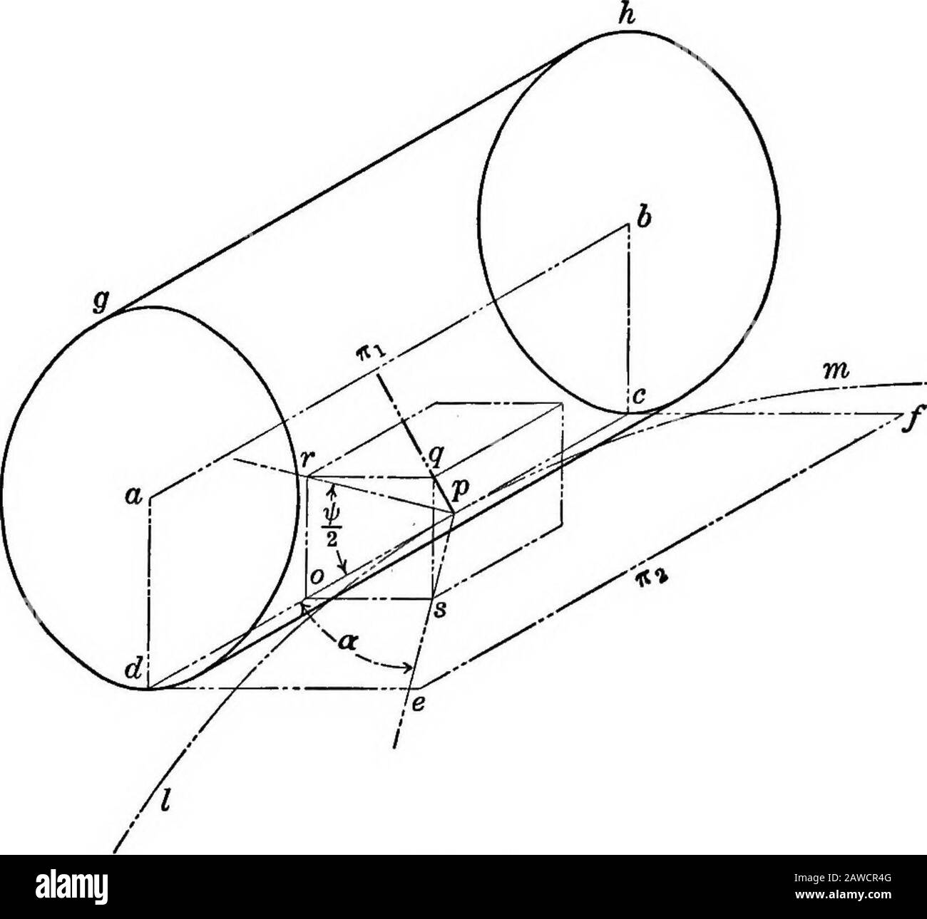 Worm gearing . therefore, consider the same worm divestedof four of its ...