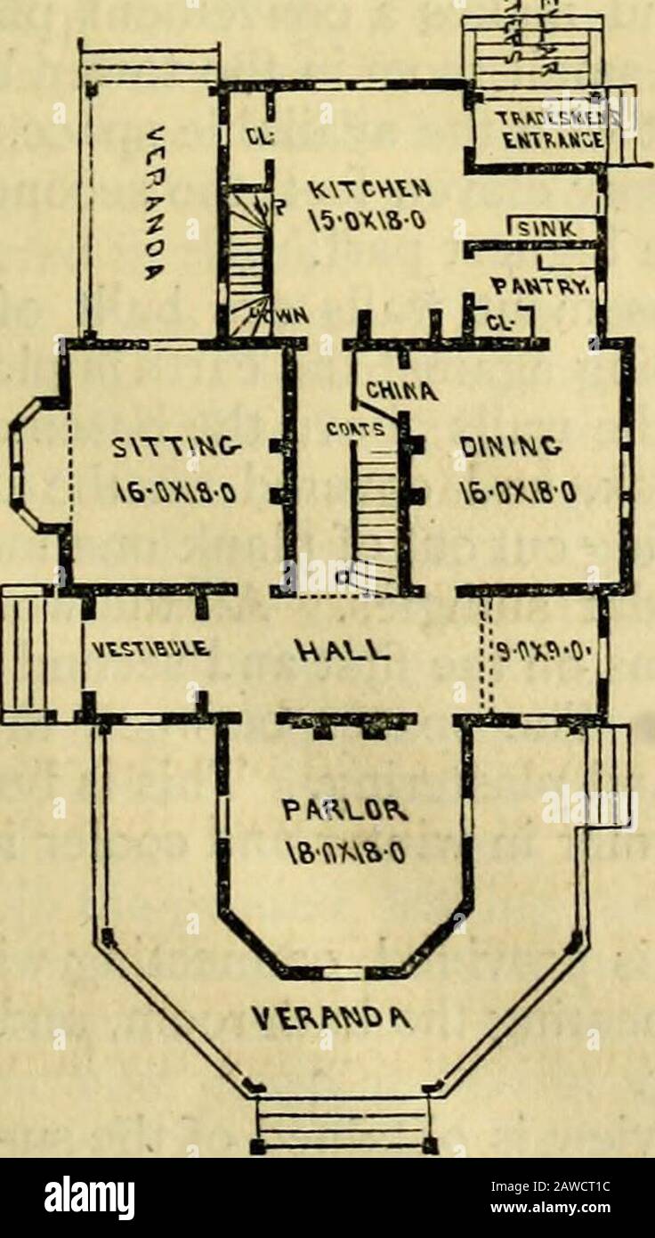 The Horticulturist and journal of rural art and rural taste . DESIGN ...