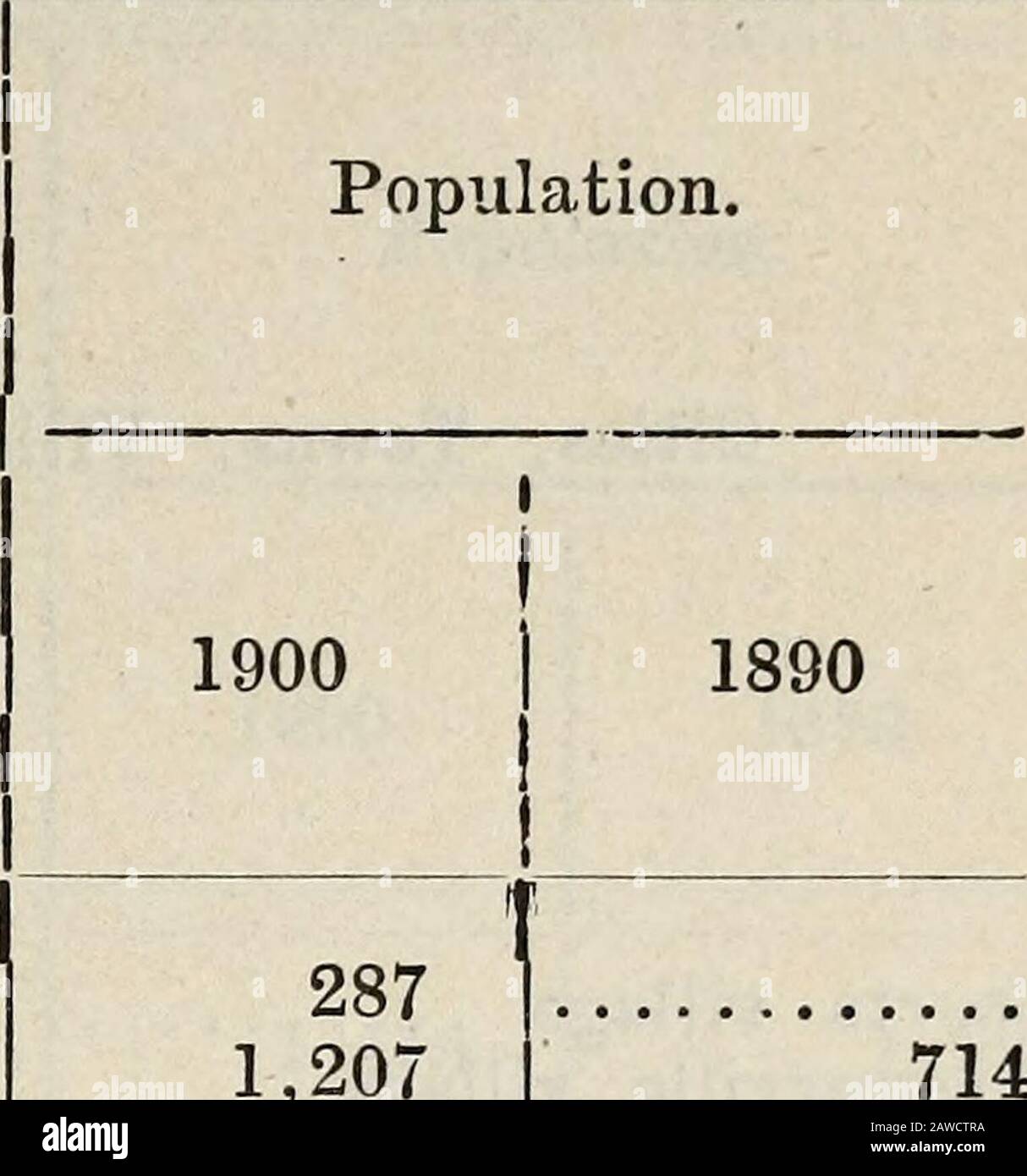 Village Of Rogers Ohio