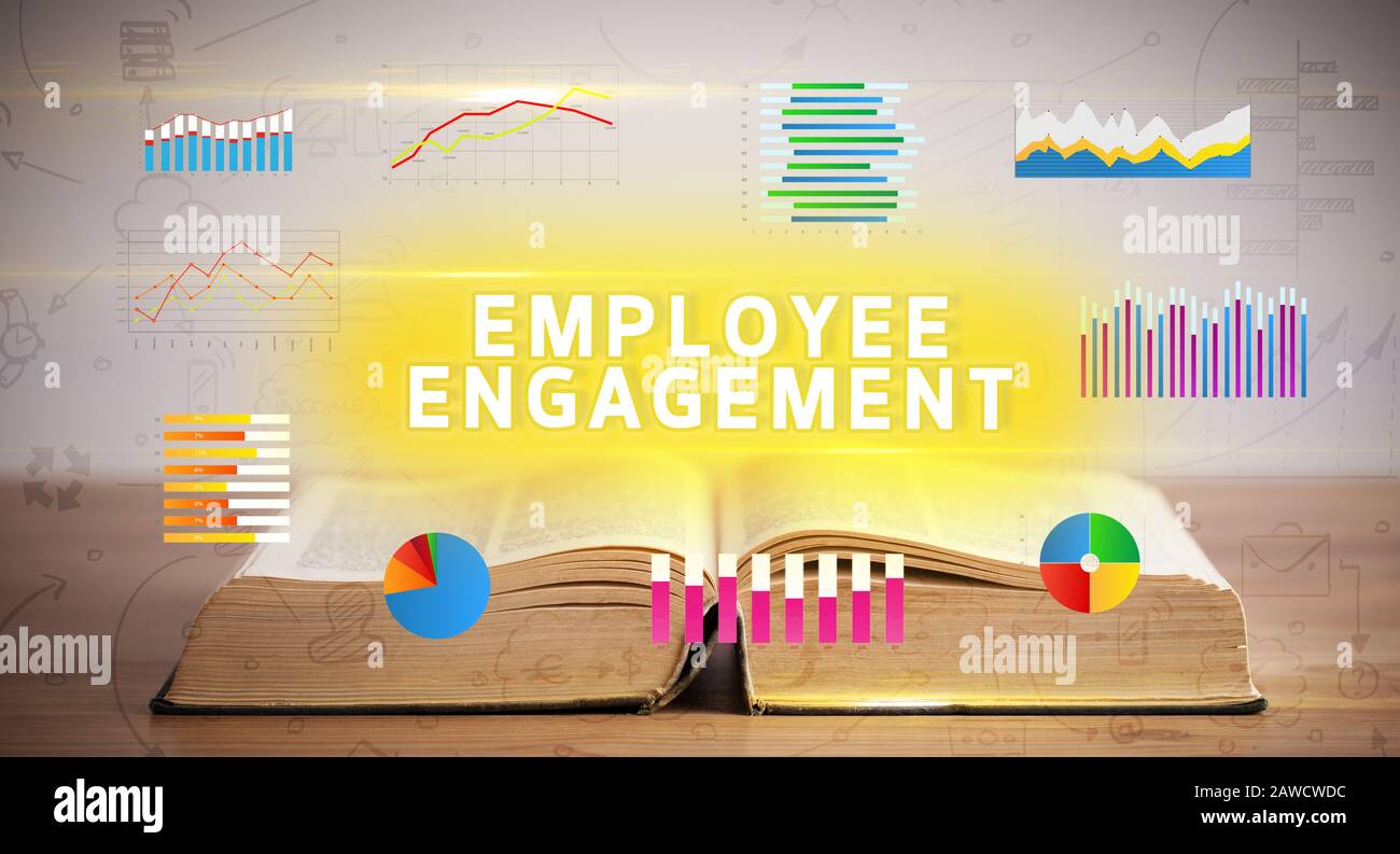 Open book with EMPLOYEE ENGAGEMENT inscription, new business concept ...