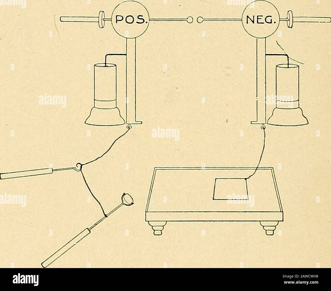 Spark Gaps High Resolution Stock Photography and Images - Alamy