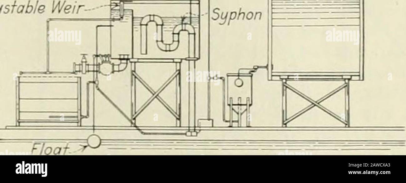Engineering and Contracting . Overflow- Weir BoxWafer Disfribufer ...