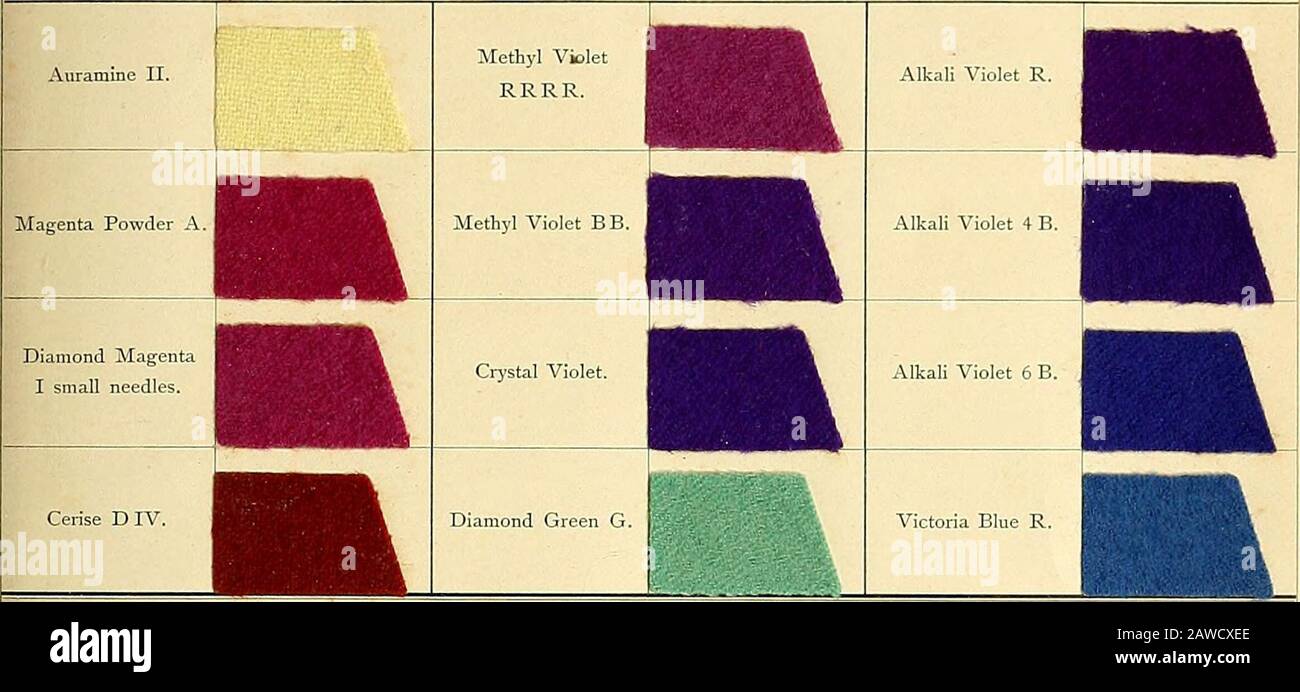 The aniline colours of the Badische Anilin- & Soda-Fabrik, Ludwigshafen ...