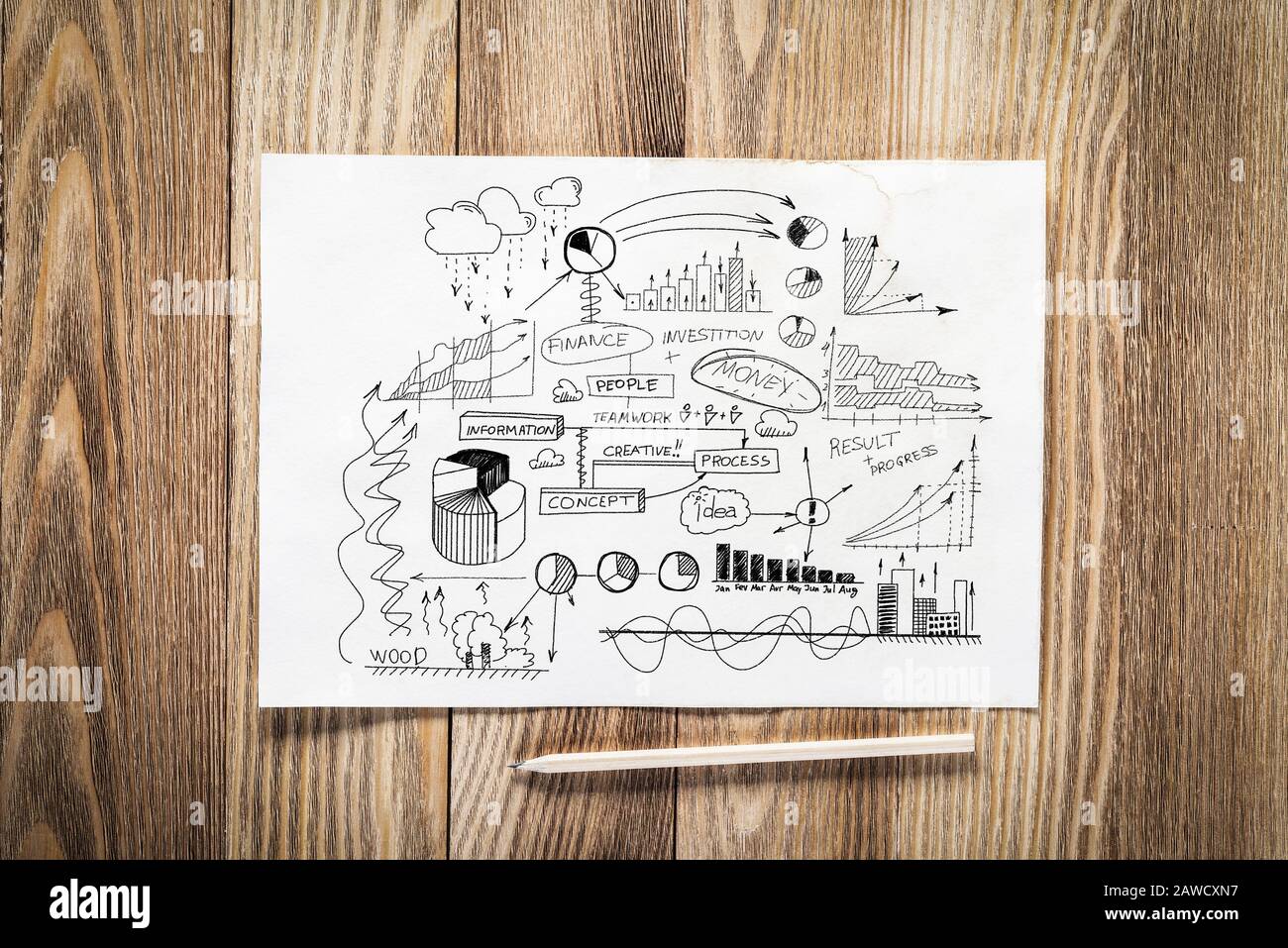 Money management and financial chart Stock Photo - Alamy