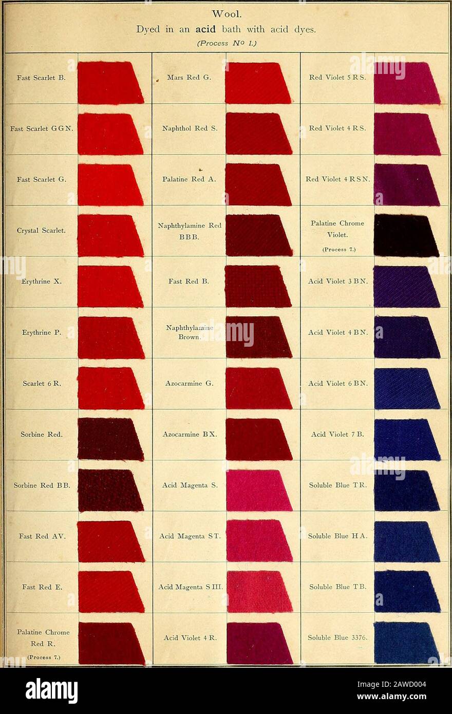 The aniline colours of the Badische Anilin- & Soda-Fabrik, Ludwigshafen ...