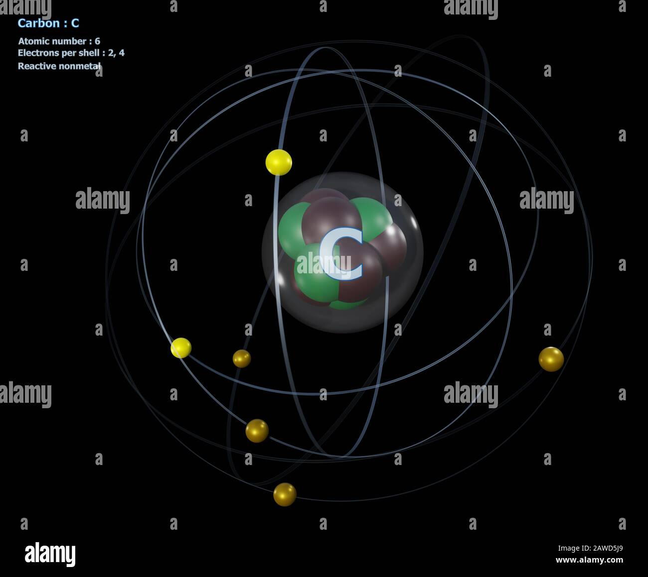 Chlorine Bohr Model Solar System