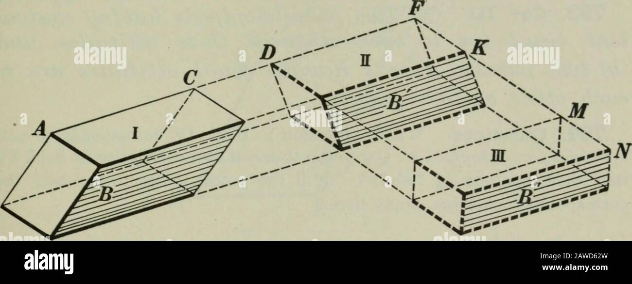 Truncated prism hi-res stock photography and images - Alamy