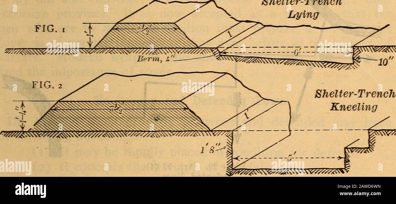 Field fortifications hi-res stock photography and images - Alamy