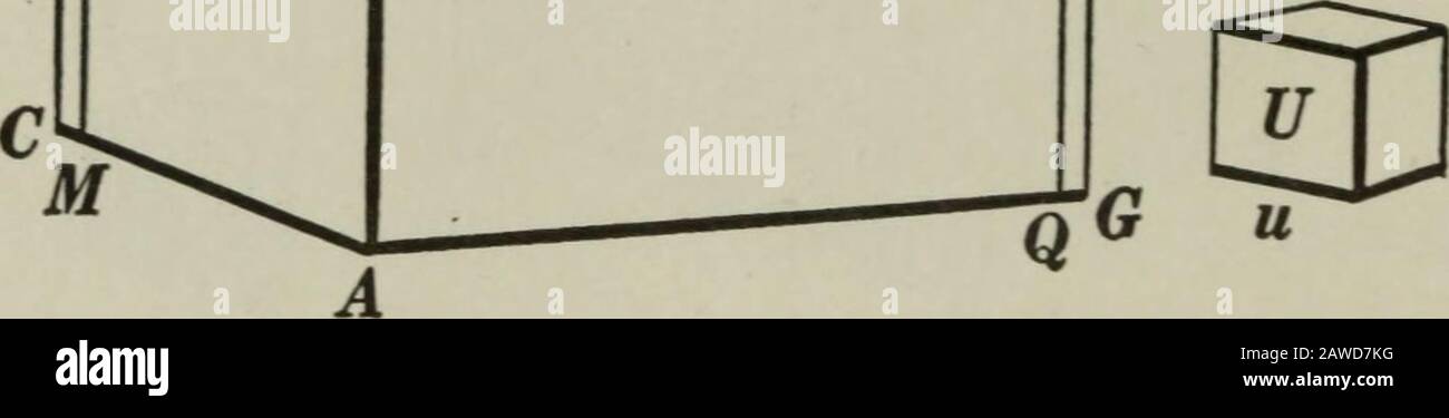 Volume unit of measure hi-res stock photography and images - Alamy