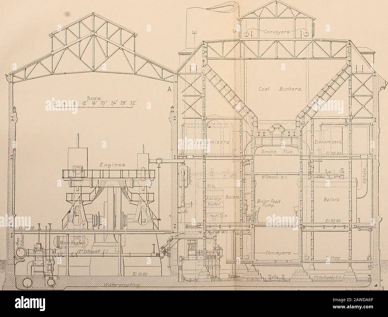 Steam power plants, their design and construction . water supply, as ...