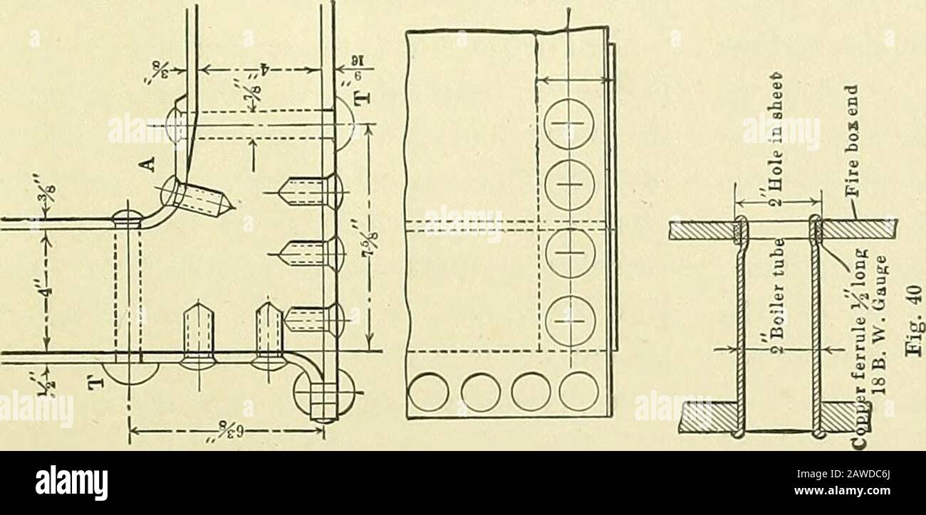 Stay bolts hi-res stock photography and images - Alamy