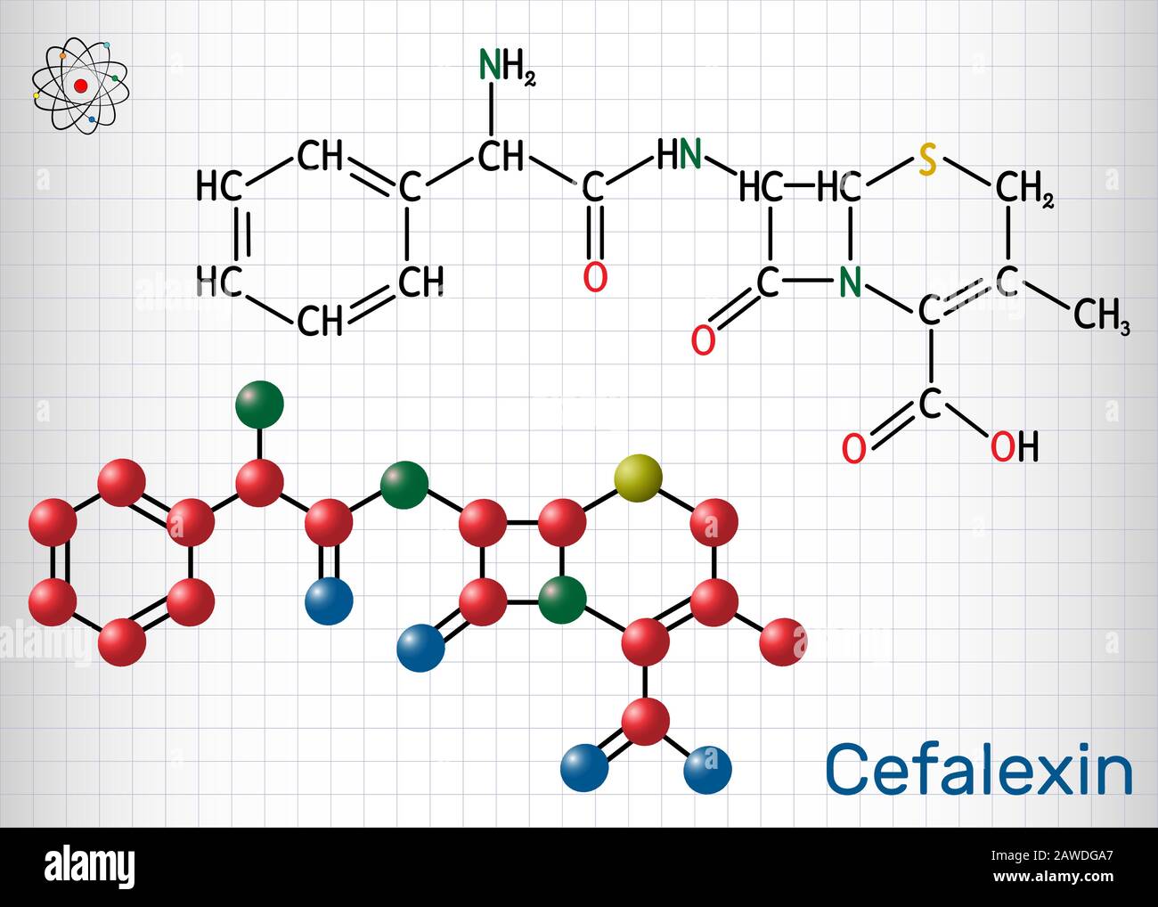 Cephalexin hi-res stock photography and images - Alamy