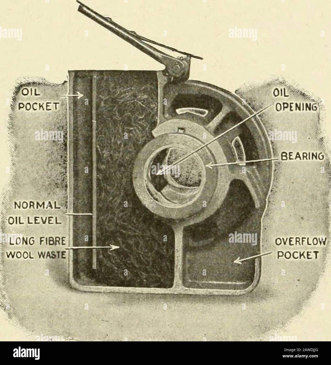 Two direct current motors hi-res stock photography and images - Alamy