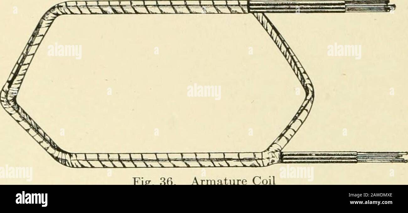 Cyclopedia of applied electricity : a general reference work on direct ...