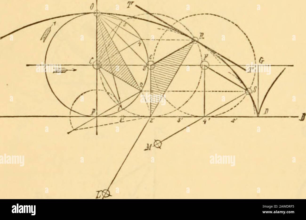Appletons' cyclopaedia of applied mechanics: a dictionary of mechanical ...