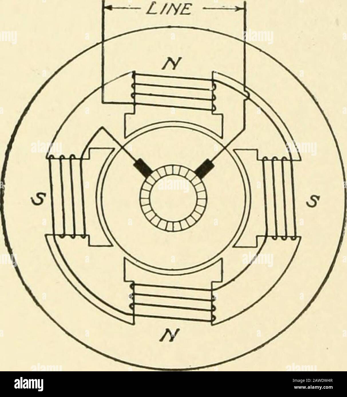 Cyclopedia of applied electricity : a general reference work on direct ...