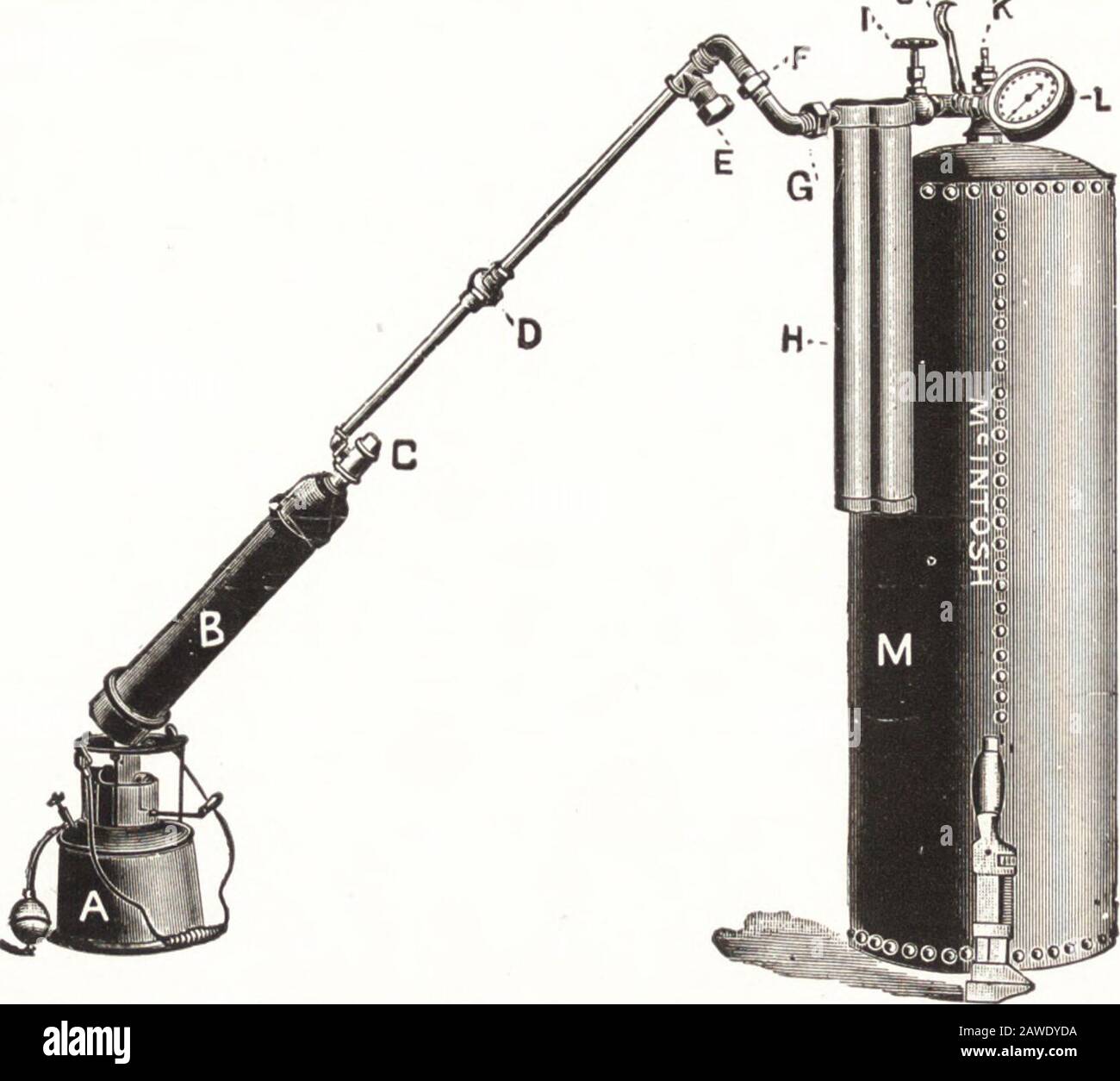 Catalog of stereopticons, motion picture machines, projection apparatus ...