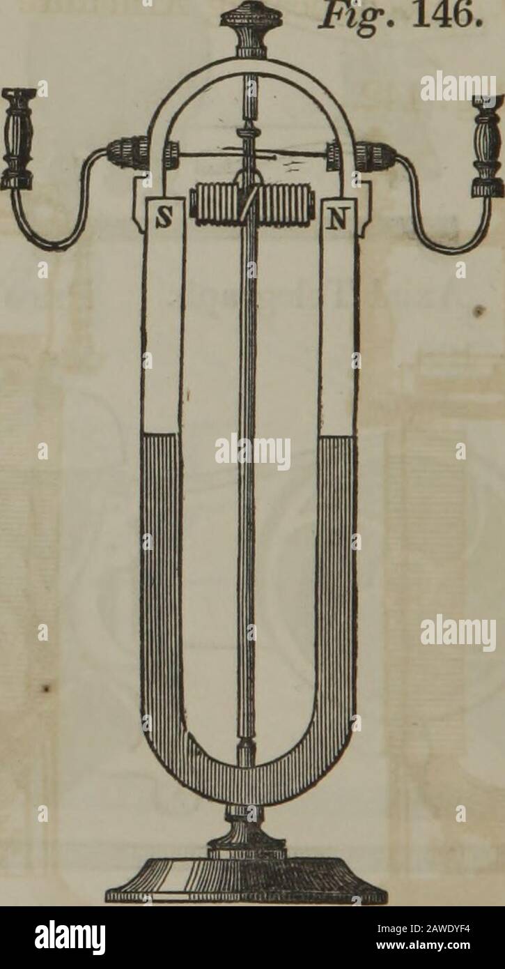Catalogue of apparatus, to illustrate magnetism, galvanism ...