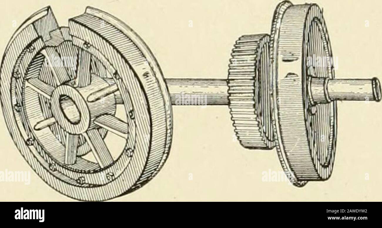 Cyclopedia of applied electricity : a general reference work on direct ...