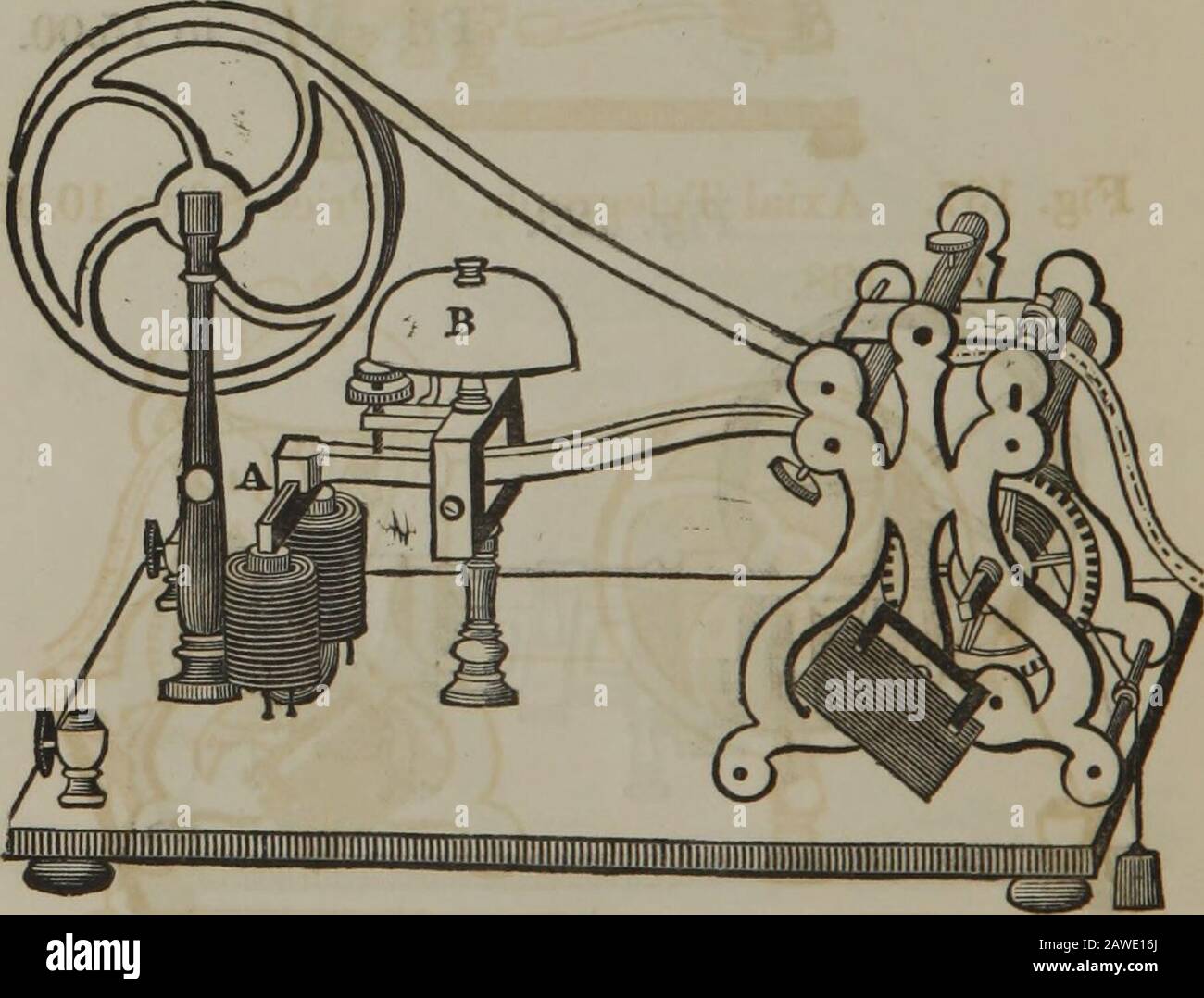 Magnetic clock fig hi-res stock photography and images - Alamy