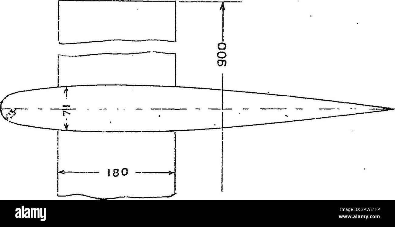 Effects of varying the relative vertical position of wing and fuselage ...