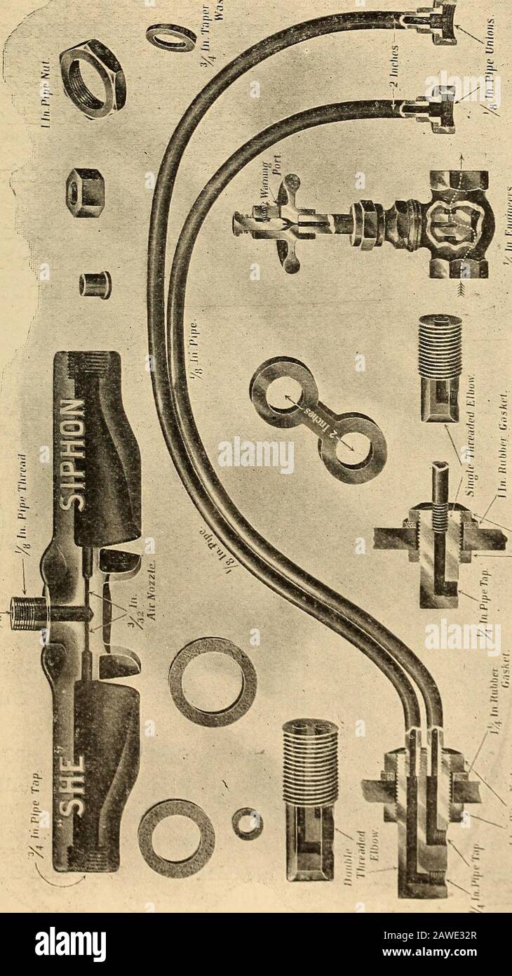 Air brake pipes hi-res stock photography and images - Alamy