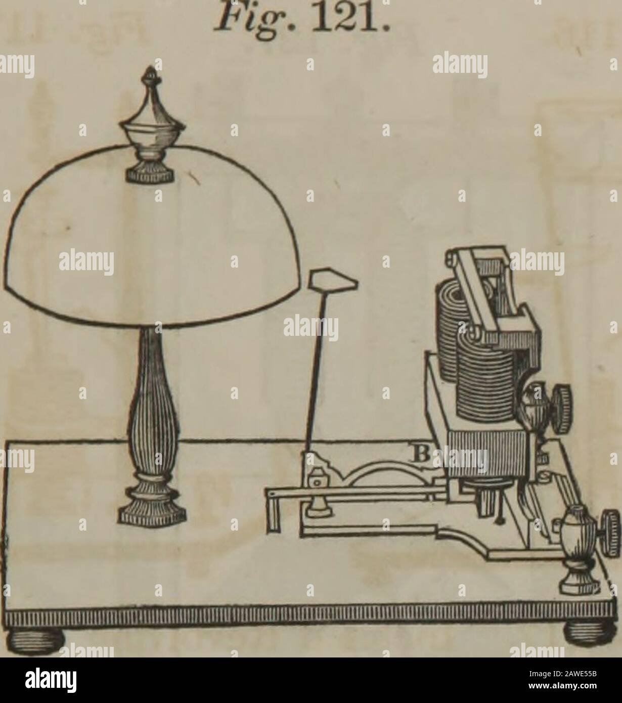 Catalogue of apparatus, to illustrate magnetism, galvanism ...